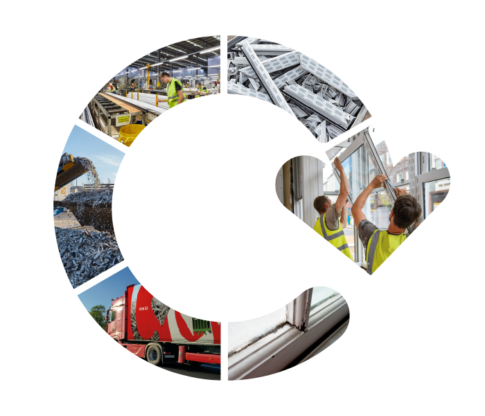 Eurocell Recycling | Sustainable Building Product Solutions